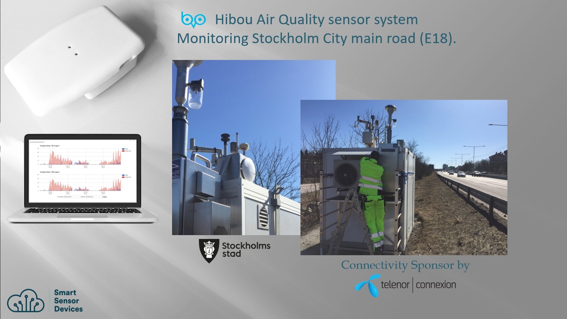 Real-time Air Quality data to Stockholm City - SMART SENSOR DEVICES AB