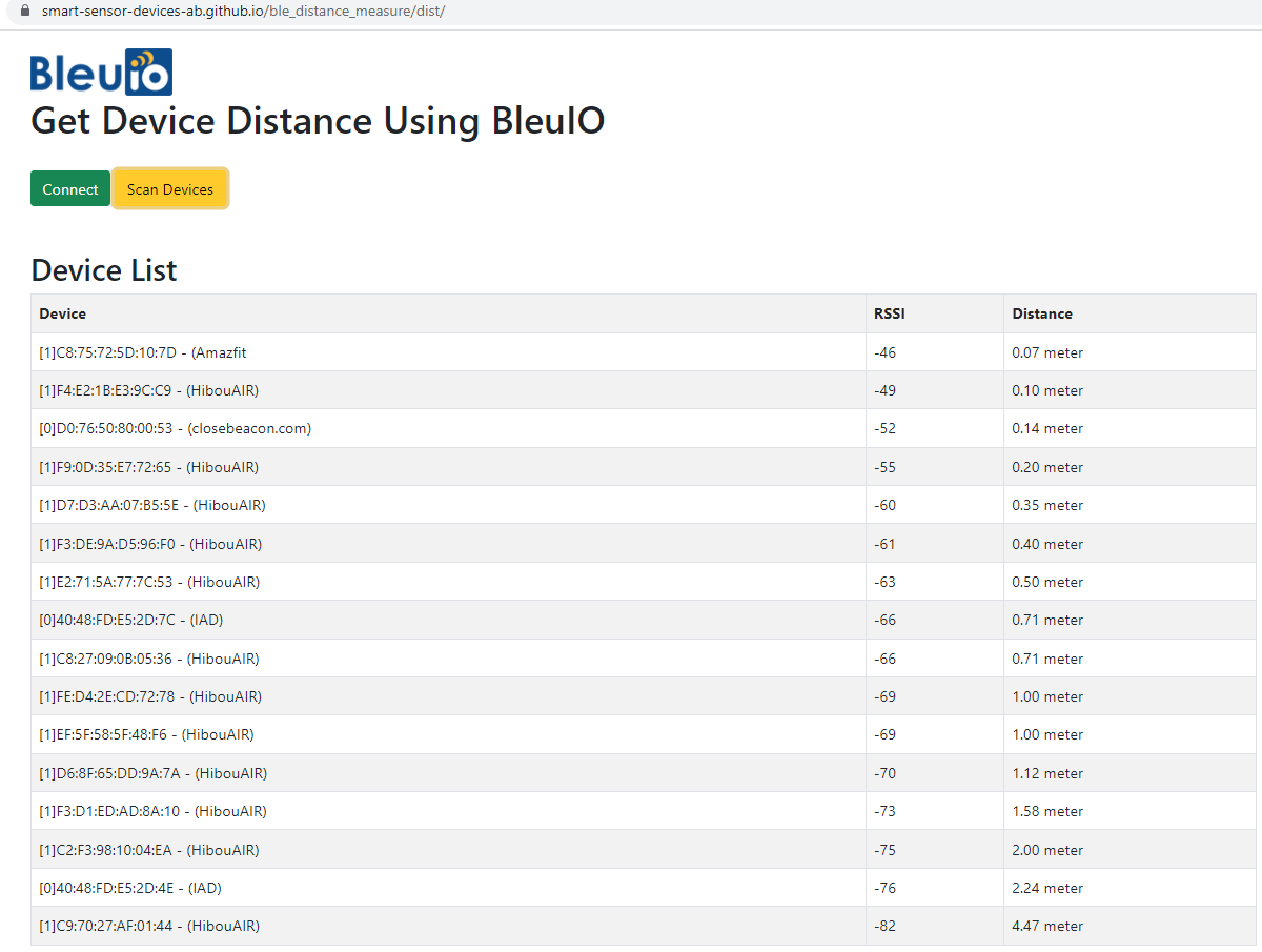 Get Bluetooth Device Distance Using BleuIO - SMART SENSOR DEVICES AB