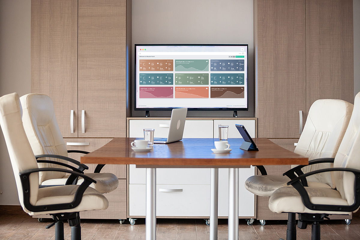 Why and how to improve indoor air quality in offices? - SMART SENSOR ...